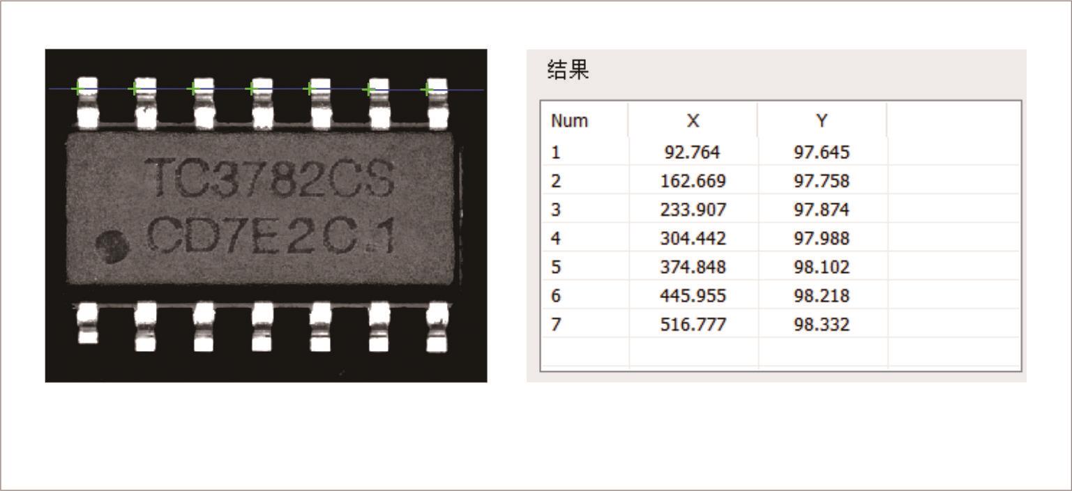 广东奥普特科技股份有限公司,奥普特,OPT,奥普特官网,广东奥普特科技